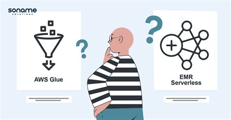 Building Streaming Data Delivery Pipeline On Aws Using Amazon Kinesis