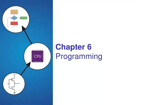 Ppt Problem Solving In Programming Methodologies And Debugging