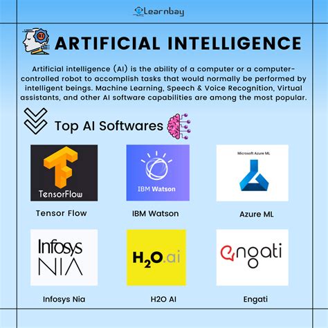 Loops In Python Iteration Python Tutorials For Beginners Artofit