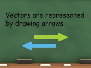 Vectors Ppt