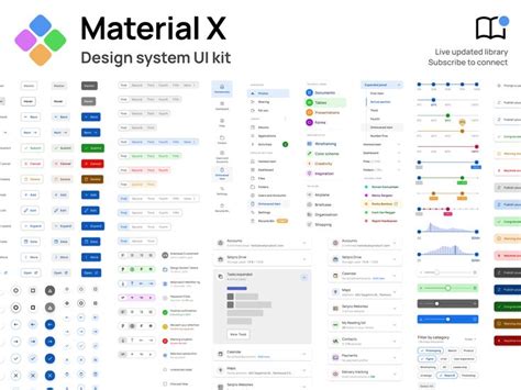 Material X Design System UI Kit For Figma