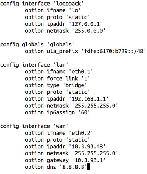 6 Network Configuration File Download Scientific Diagram