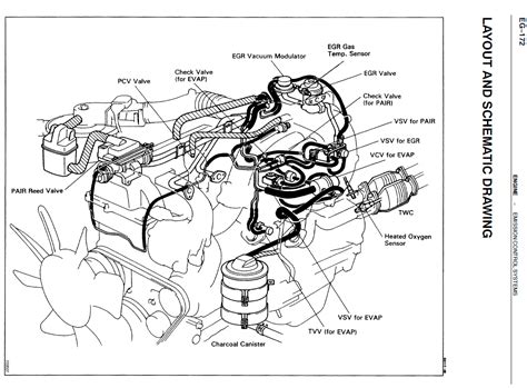 Help With O2 Sensor Wiring IH8MUD Forum
