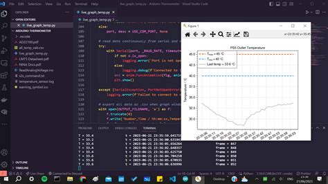 First Mini Project Wireless Thermometer Rarduino
