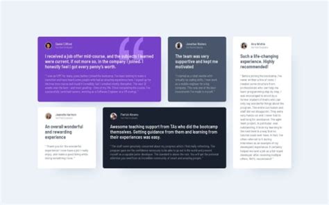 Frontend Mentor Testimonial Grid Section Challenge Solution With Html And Css Coding Challenge