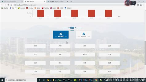 计算机毕业设计python spark考研预测系统 考研推荐系统 考研数据分析 考研大数据 大数据毕业设计 大数据毕设 基于spark的考研