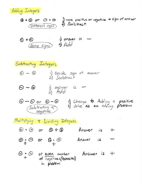 Notes Integers Simple Adddwqqddddwqqddddwqqddddwqqd Soc Wrk 990 Studocu