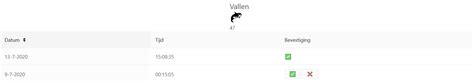elements are cropped out partially missing in exported images react production build · issue