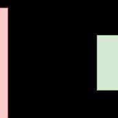 Schematic Depiction Of The Developed Pipeline The Whole Pipeline Is Download Scientific