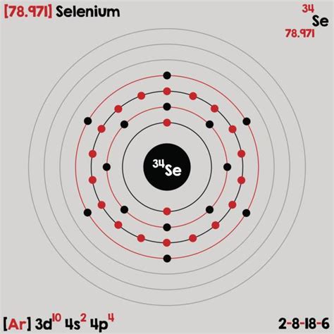 70 Selenium Atom Illustrations Royalty Free Vector Graphics And Clip