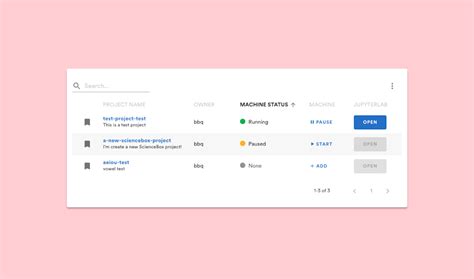 Designing Data Science Tools At Spotify Part 1 Spotify Design