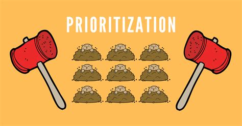 Best Prioritization Techniques In Scrum Vivifyscrum