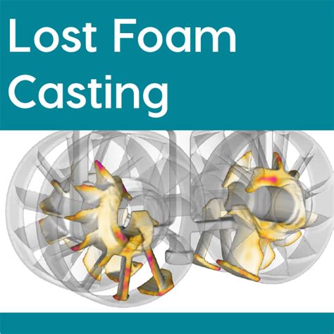 Lost Foam Casting Workspace Flow 3d Cast Metal Casting