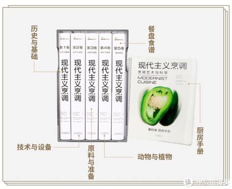 学做菜不能错过的4本书秒杀99 网络教程