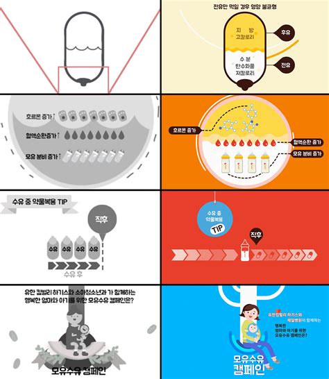 유한킴벌리 모유수유 장려 인포그래픽 엠라인스튜디오