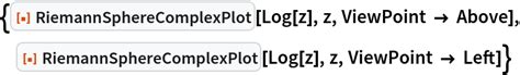 Riemannspherecomplexplot Wolfram Function Repository