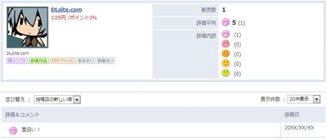 완전 이용☆dlsite 동인지・동인 게임・동인 보이스・asmr 다운로드는 Dlsite 동인