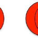 Examples Of Particles Built Of Two Partially Overlapped Spheres For