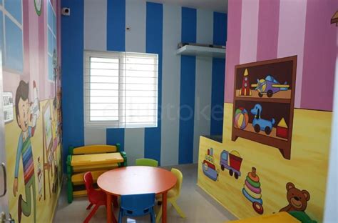 Neom Academy Pre Primary School Battarahalli Bengaluru Admission Reviews Fees Edustoke