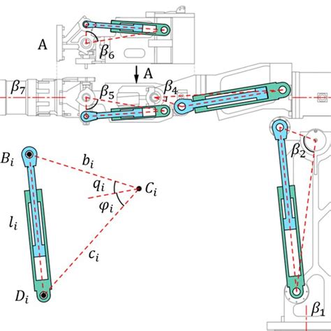 System Diagram Of 7 Dof Hydraulic Manipulator Experimental Platform Download Scientific Diagram