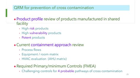 Ccs Contamination Control Strategy Presentation Pdf Indoor Environmental Quality Home And Garden