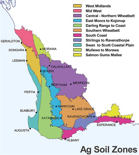 Soil Sampling Explained Soil Quality Knowledge Base