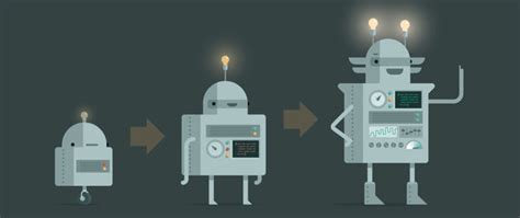 Shopifyql Notebooks Simplifying Querying With Commerce Data Models Shopify