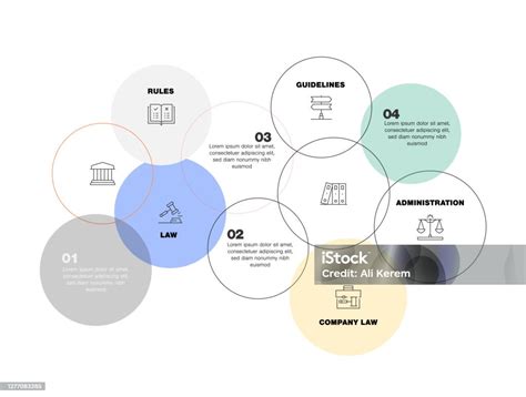 인포그래픽 디자인 템플릿입니다 규칙 법률 회사 법 행정 지침 거버넌스 7 가지 옵션 또는 단계가있는 규제 아이콘 0명에 대한 스톡 벡터 아트 및 기타 이미지 Istock