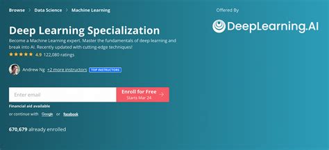 Github St186 Introduction To Deep Learning Coursera 56 Off