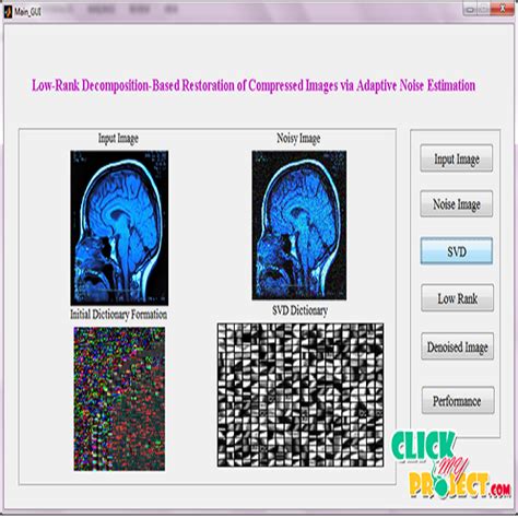 Low Rank Decomposition Based Restoration Of Compressed Images Via Adaptive Noise Estimation