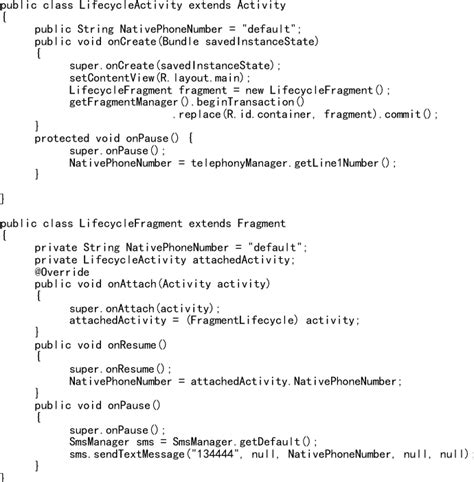 Figure 3 From Data Flow Analysis On Android Platform With Fragment Lifecycle Modeling And