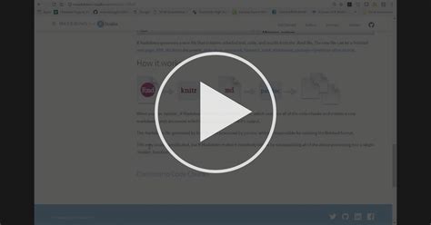 Introduction To R Markdown And The Yaml Header R Markdown Syntax Document And Presentation