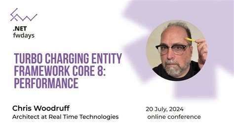 Chris Woodruff On Linkedin Translation Meet Chris Woodruff Speaker At Hashtag Dotnet Fwdays24 🤩…