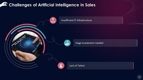Harnessing Ai For Success In Sales Training Ppt Ppt Slide
