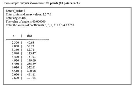 Solved Write A Program To Evaluate Any Function Of Order 5