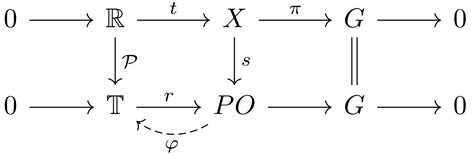 Split Exact Sequence In Tikz TeX LaTeX Stack Exchange