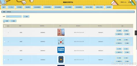 Java计算机毕业设计高血压分析平台（开题程序论文）远程血压检测平台系统开发文档 Csdn博客