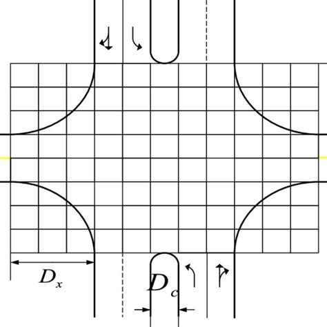 Isolated Intersection With 4 Arms In This Paper Download Scientific Diagram