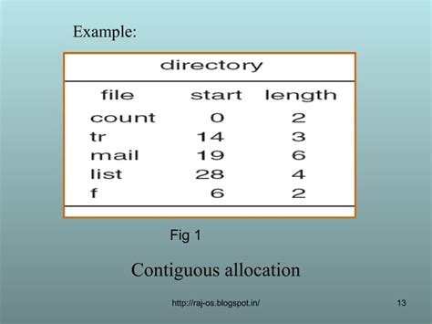 allocation methods continuous method 47 ppt