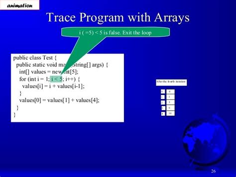 What Is Sort Array In Java Everything You Need To Know