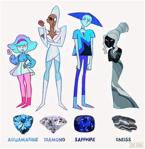 Dou Hong Steven Universe Crystal Gems Part 2