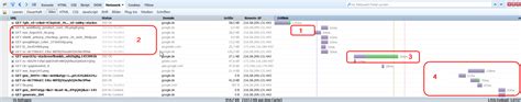 Html Understanding Firebugs Net Panel Stack Overflow