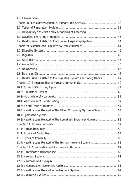 Form 4 Biology Chapter 1 15 Biology Form 4 Spm Thinkswap