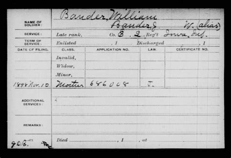 John William Bauder 1841 1861 Find A Grave Memorial