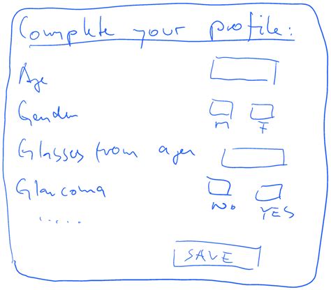 Success Quantified Progress Endmyopia®