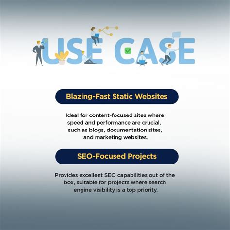 Fazal Karim On Linkedin Use Cases Blazing Fast Static Websites Ideal For Content Focused Sites