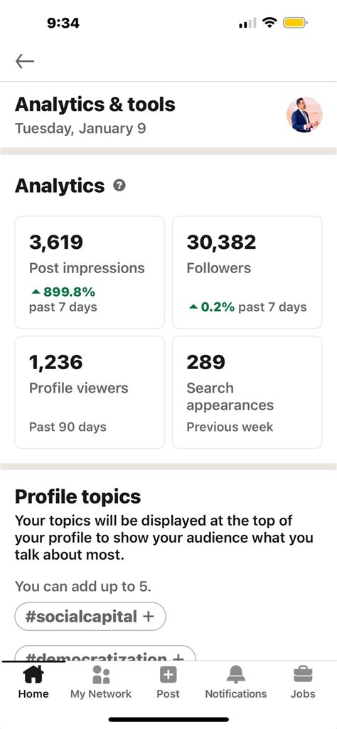 sid k hasan on linkedin ai ml artificialintelligence machinelearning appian algorithms