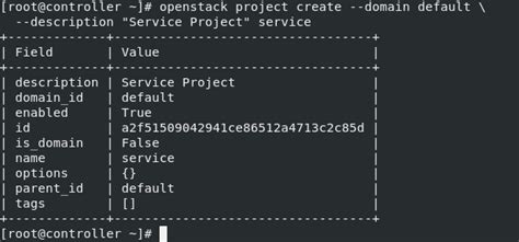 Openstackkeystone9 It Blog