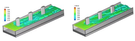 Simulation Of Local Scour Around A Group Of Bridge Pier Using Flow 3d Software Flow 3d