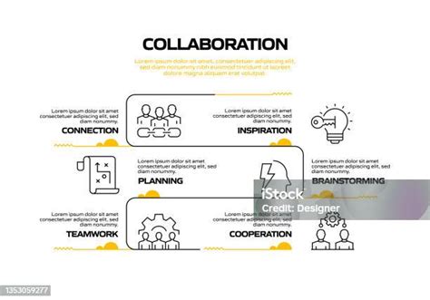 공동 작업 관련 프로세스 인포그래픽 템플릿 프로세스 타임라인 차트 선형 아이콘이 있는 워크플로 레이아웃 팀워크에 대한 스톡 벡터 아트 및 기타 이미지 Istock